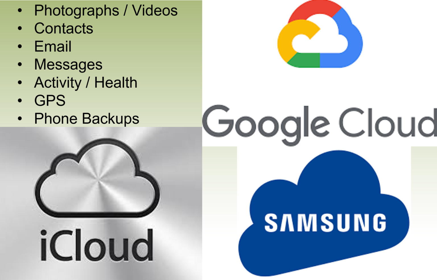 Cell Phone Forensics: Unlocking Digital Evidence